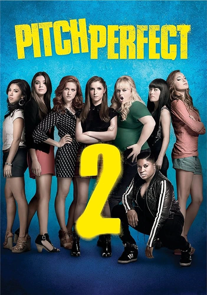 Pitch Perfect 2/Home media | Moviepedia | Fandom