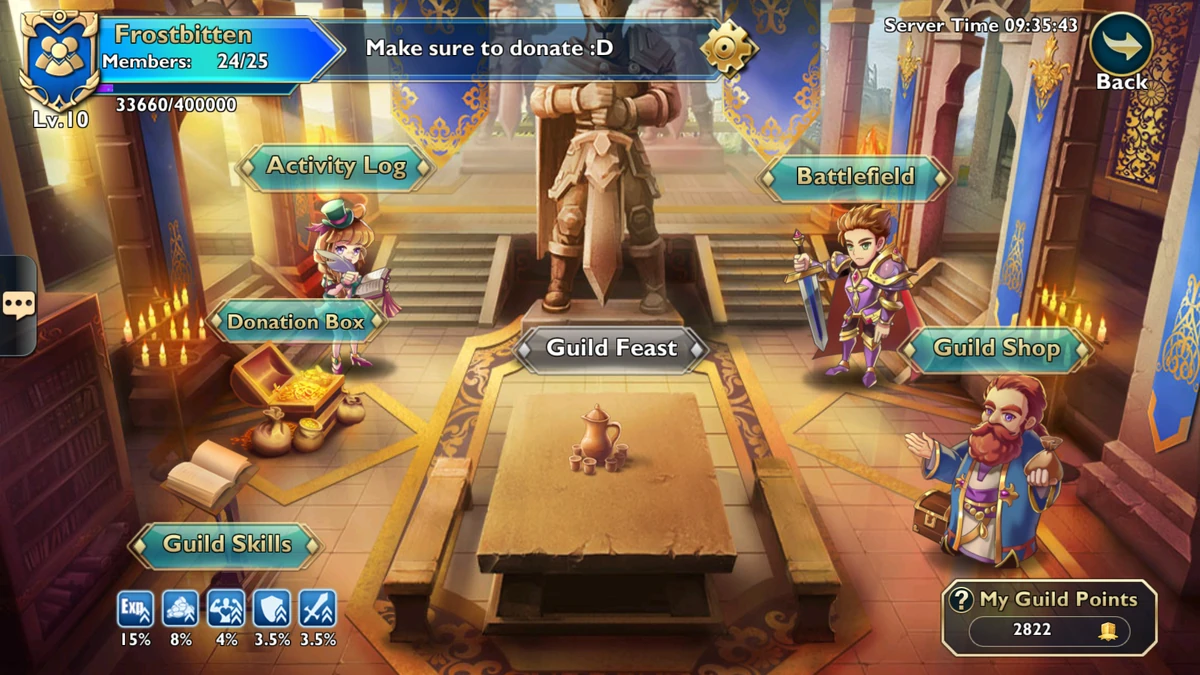 Guilds | Final Chronicle Wiki | Fandom