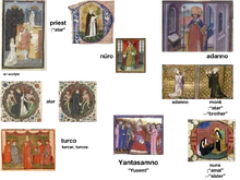 Clergy | Final Legend Wiki | Fandom