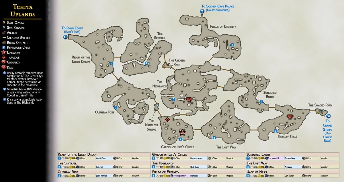 Diamond Armlet (Final Fantasy XII) | Final Fantasy Wiki | Fandom