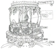 Lindblum Castle | Final Fantasy Wiki | Fandom