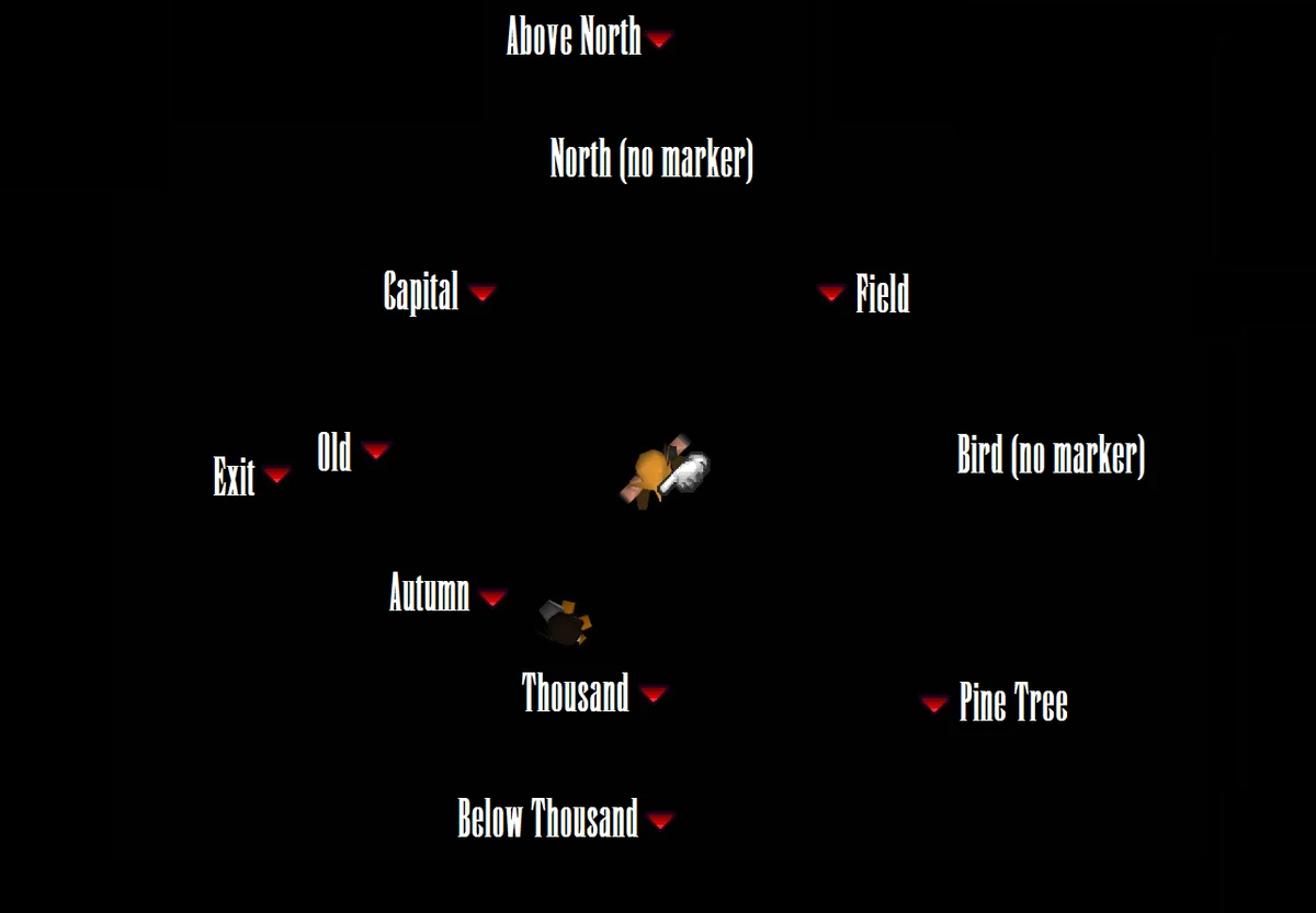 Debug Room (Final Fantasy VII) | Final Fantasy Wiki | Fandom