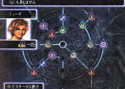 Sphere Grid | Final Fantasy Wiki | Fandom