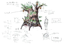 Treant | Final Fantasy Wiki | Fandom