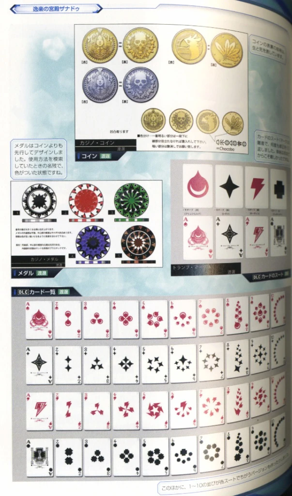 Playing card | Final Fantasy Wiki | Fandom