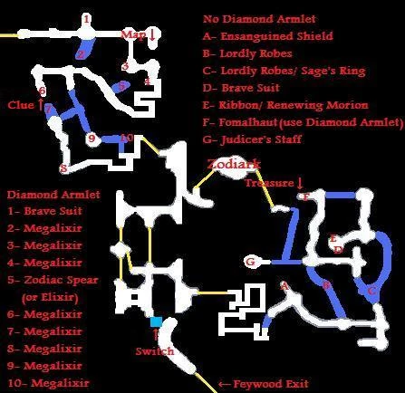 Ff12 zodiac age henne mines treasure map 60 photos - Youhoroscope.com