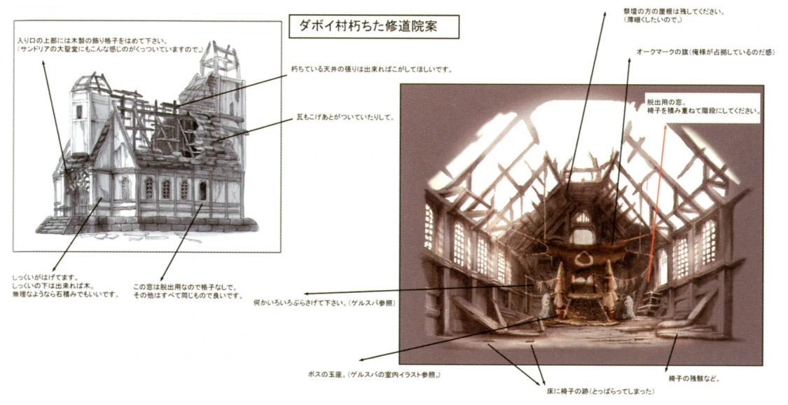 Davoi | Final Fantasy Wiki | Fandom