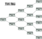 Titan (Final Fantasy XIII) | Final Fantasy Wiki | Fandom