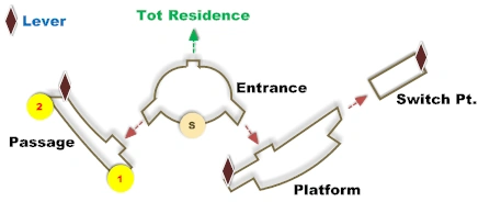 Walkthrough:Final Fantasy IX/Nightravens/Part 10 | Final Fantasy Wiki ...
