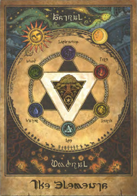 Aether (Final Fantasy XIV) | Final Fantasy Wiki | Fandom