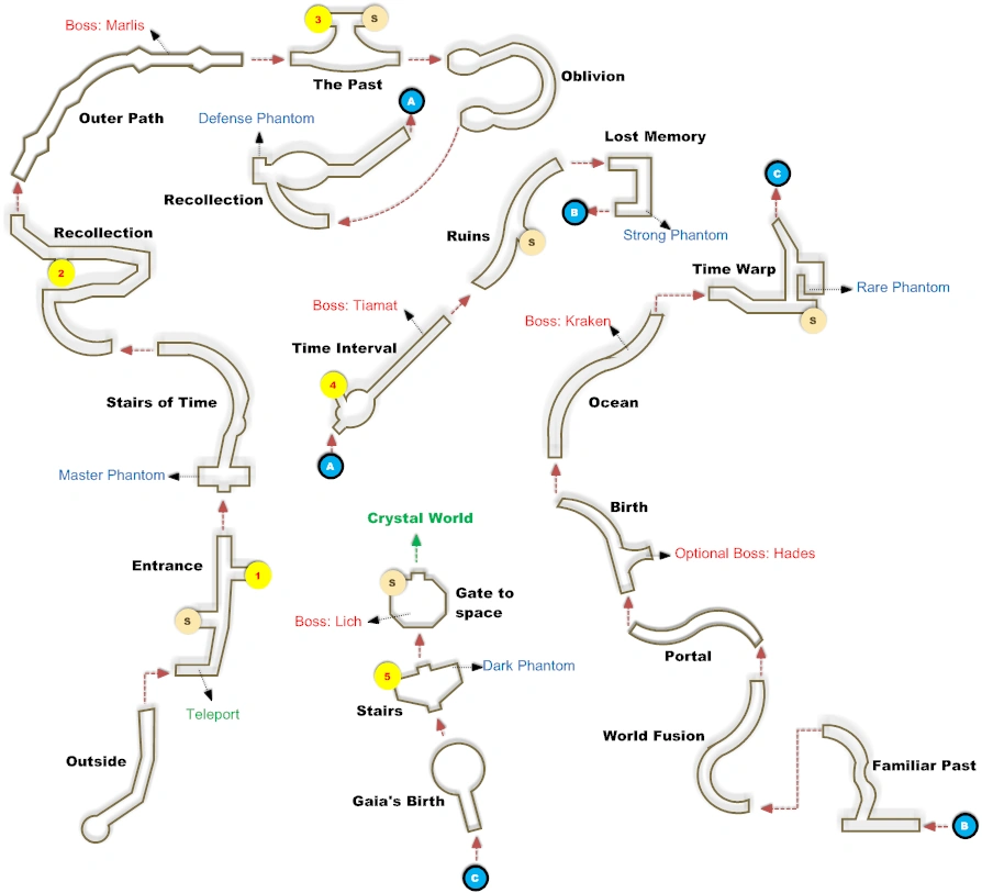 Walkthrough:Final Fantasy IX/Nightravens/Part 27 | Final Fantasy Wiki ...