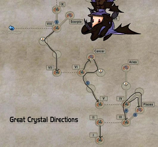 Ff12 zodiac age great crystal guide 60 photos - Astrologytoyou.com