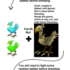 Discuss Everything About Final Fantasy Wiki | Fandom