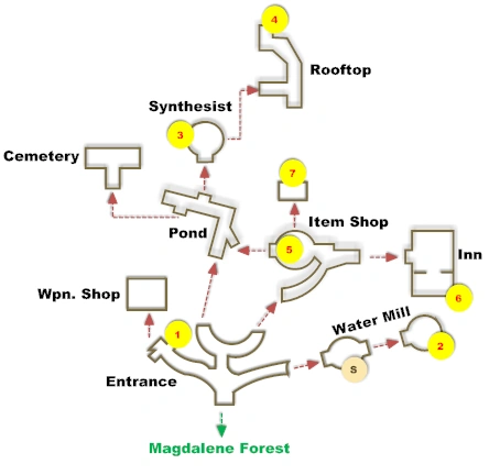 Walkthrough:Final Fantasy IX/Nightravens/Part 14 | Final Fantasy Wiki ...