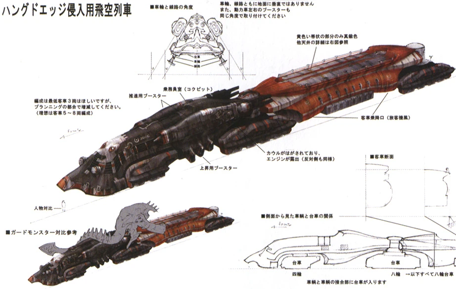 List of trains | Final Fantasy Wiki | Fandom