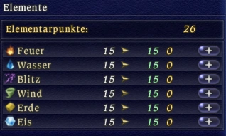 Elementarpunkte | FFXIV Wiki | Fandom