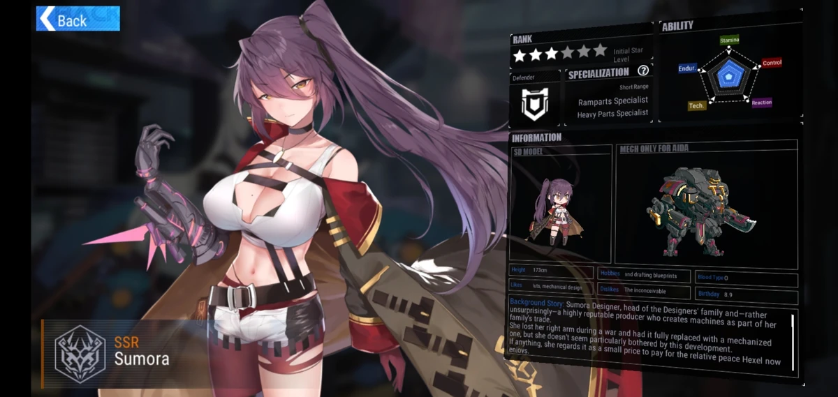 Sumora | Final Gear Wiki | Fandom