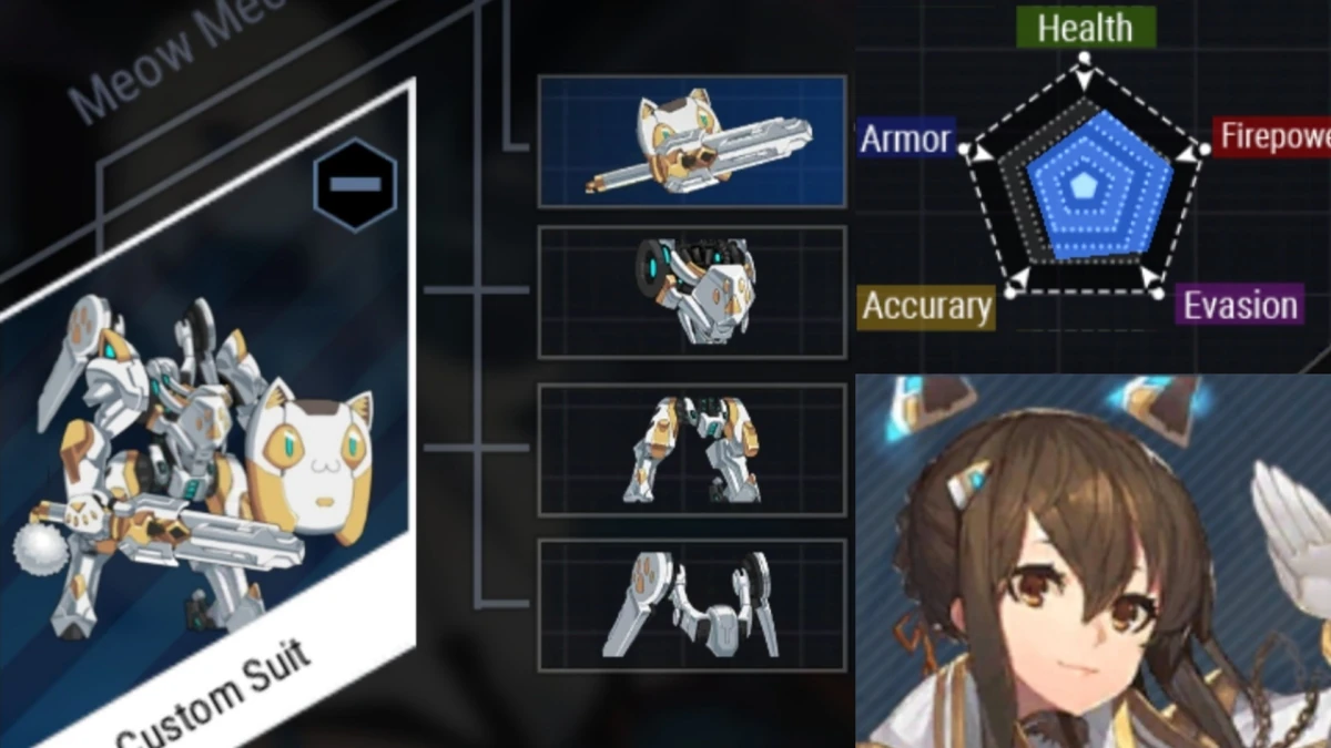 Meow Mech | Final Gear Wiki | Fandom