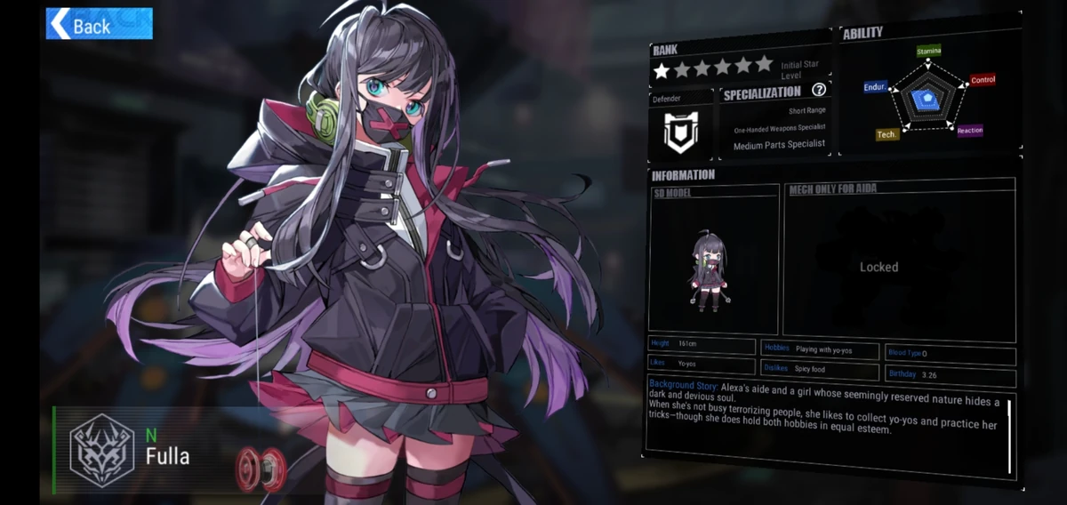 Fula | Final Gear Wiki | Fandom