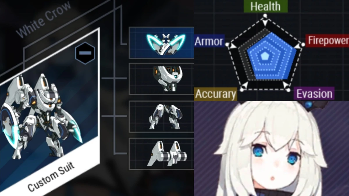 White Crow | Final Gear Wiki | Fandom