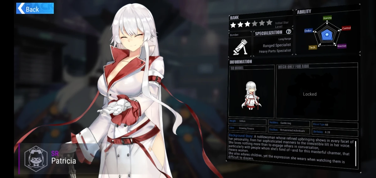 Patricia | Final Gear Wiki | Fandom