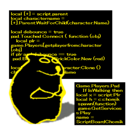 Script Board Chomik | Find the Chomiks 2: Fanon edition Wiki | Fandom