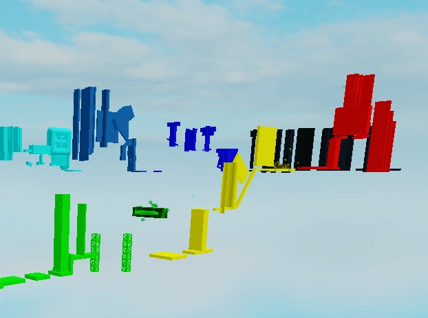 EPICCHOMIKGAMER888'S ONE STAGE PER DIFFICULTY CHART OBBY!!! | Find The ...