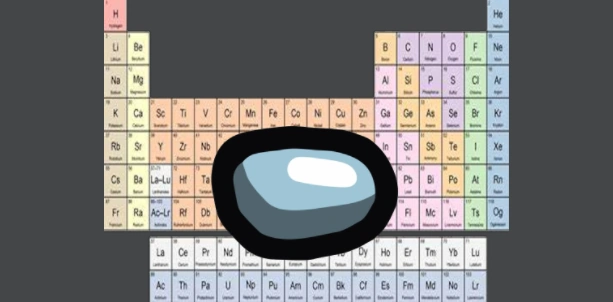 Periodic Table Crewmate | Find the Crewmates Wiki | Fandom