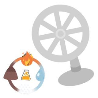 Little Alchemy Fan | Find the Fans Wiki | Fandom