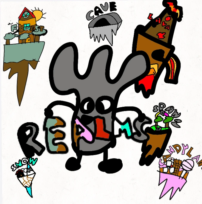 Realms | Find the forks Wiki | Fandom