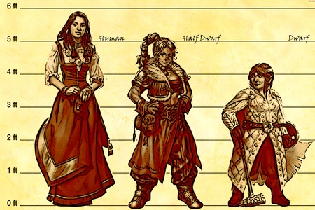 Half Dwarves | Findle Wiki | Fandom