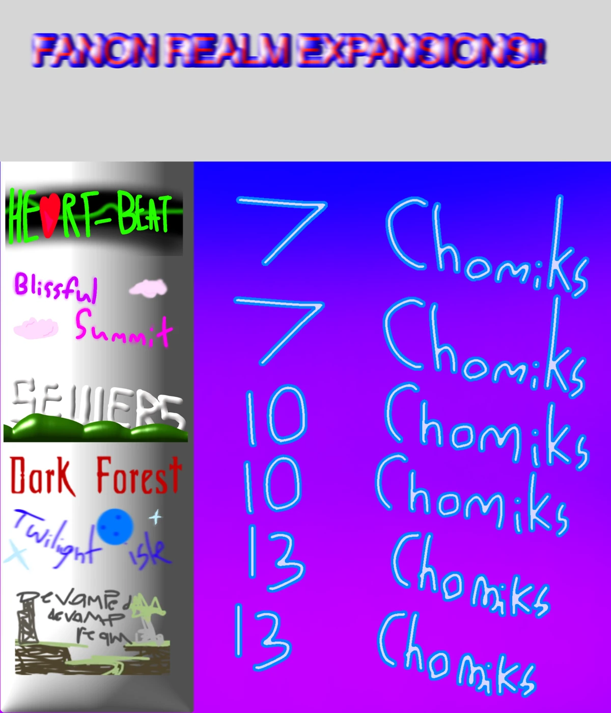 User blog:AverageChomikGuide101/Fanon Realm Expansion Roadmap ...