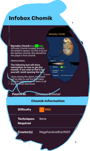 Infobox Chomik | Findthechomiks fanon Wiki | Fandom