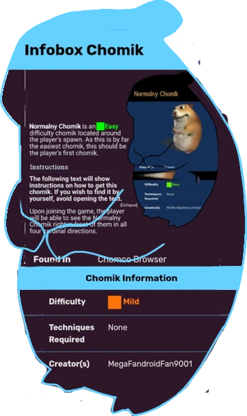 Infobox Chomik | Findthechomiks fanon Wiki | Fandom