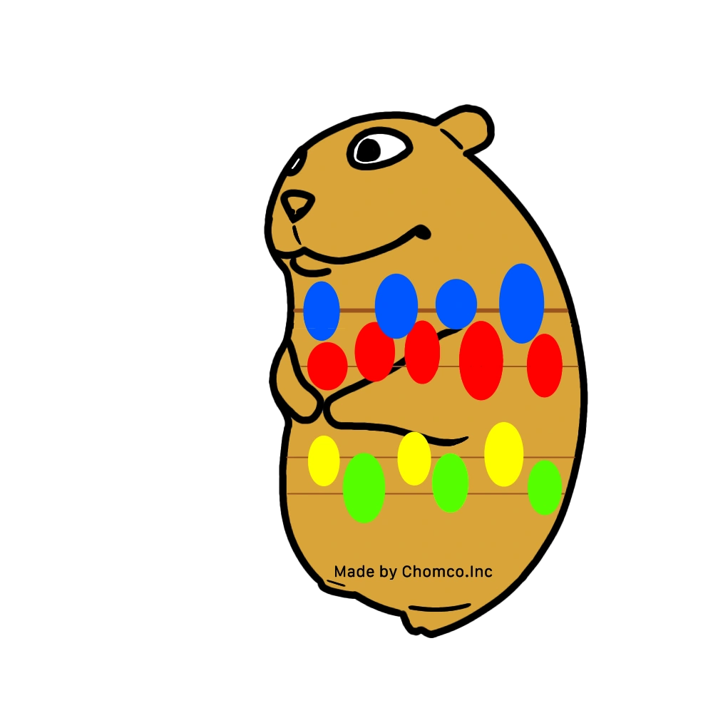 Discuss Everything About Findthechomiks fanon Wiki | Fandom