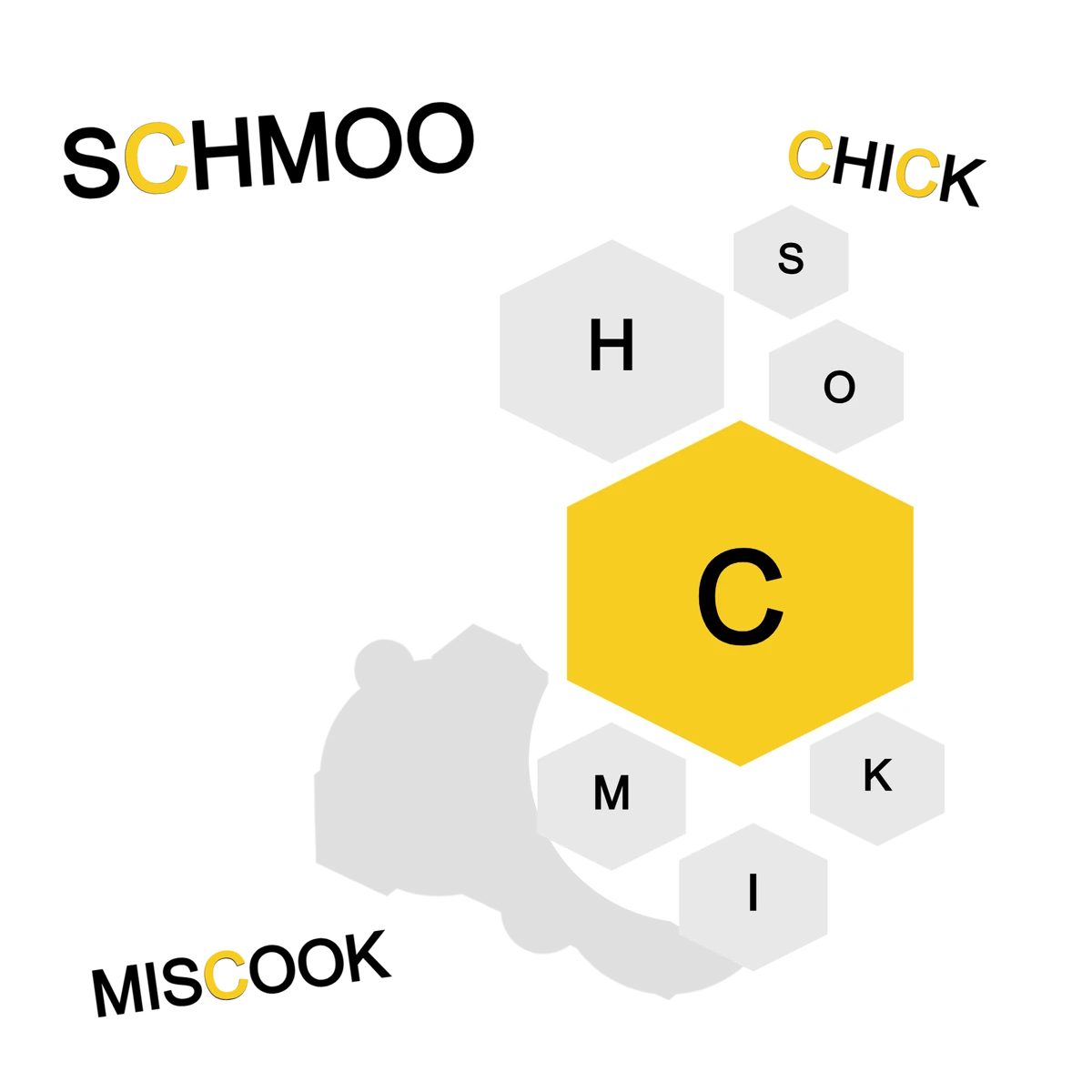 Spelling Beemik | Findthechomiks fanon Wiki | Fandom