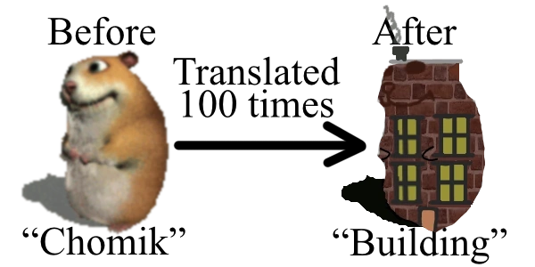 Chomik Translated 100 Times | Findthechomiks fanon Wiki | Fandom