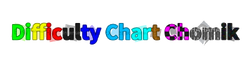 Difficulty Chart Chomik | Find The Chomiks Wiki | Fandom