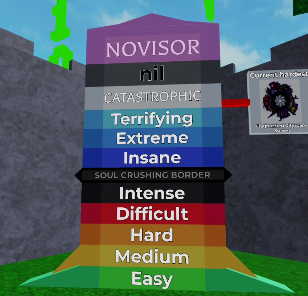 Difficulties | FindTheSpawns Wiki | Fandom