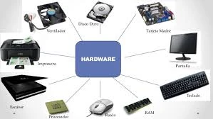 Hardware | FindTics Wiki | Fandom