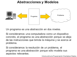 Abstraccion | FindTics Wiki | Fandom