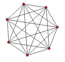 Grafos | FindTics Wiki | Fandom