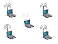 WLAN | FindTics Wiki | Fandom