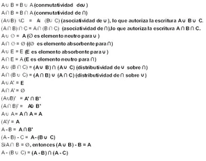 Algebra de conjuntos | FindTics Wiki | Fandom