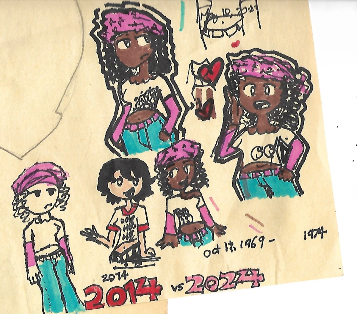 Category:Drawings of Tiffany | Fingerpaints Humans Wiki | Fandom