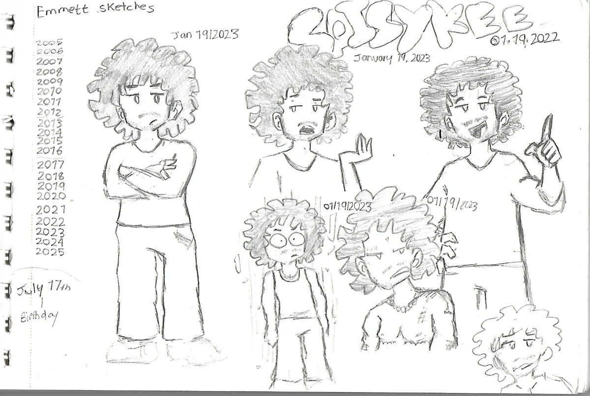 Jesse | Fingerpaints Humans Wiki | Fandom