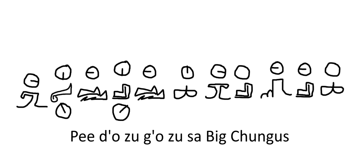 Schlung Language Examples | Finnesota Wiki | Fandom