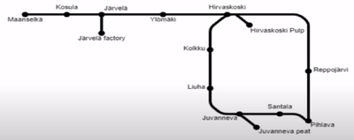 Map 1 | Finnish Railway Wiki | Fandom