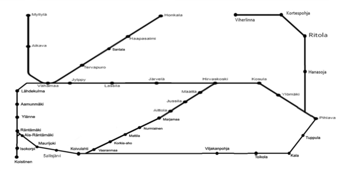 Map 7 | Finnish Railway Wiki | Fandom