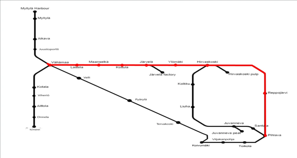 Map 3 | Finnish Railway Wiki | Fandom